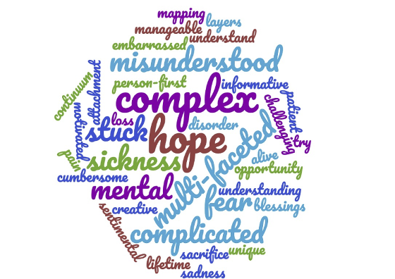 Philadelphia Hoarding Task Force